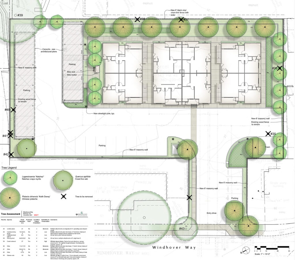County Supervisors Overrides Denial of Housing at Windhover Way ...