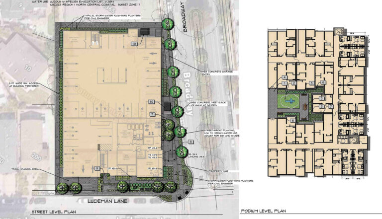 Affordable Housing Approved at 1301 Broadway, Millbrae, San Mateo ...