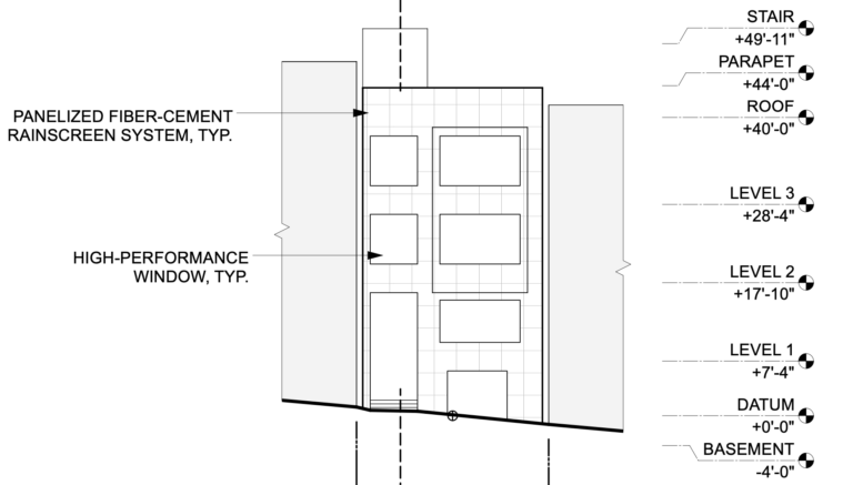 Affordable Housing Rises at 600 7th Street in SoMa, San Francisco - San ...