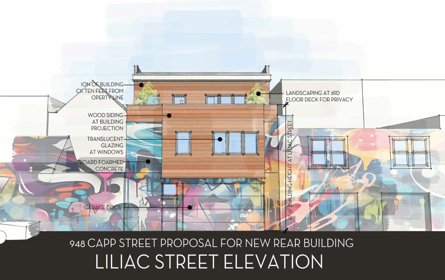 Construction Permits for 948 Capp Street in Mission District, San ...
