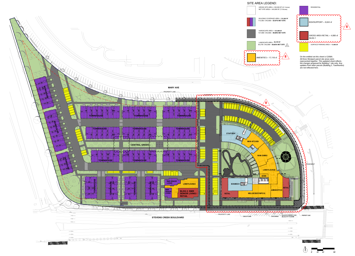 Meeting Scheduled for Modifications to Westport Development