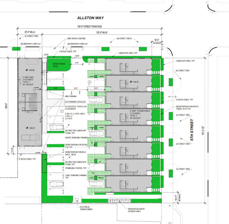 Mixed-Use Plans Proposed For 2200 Fifth Street, West Berkeley - San ...