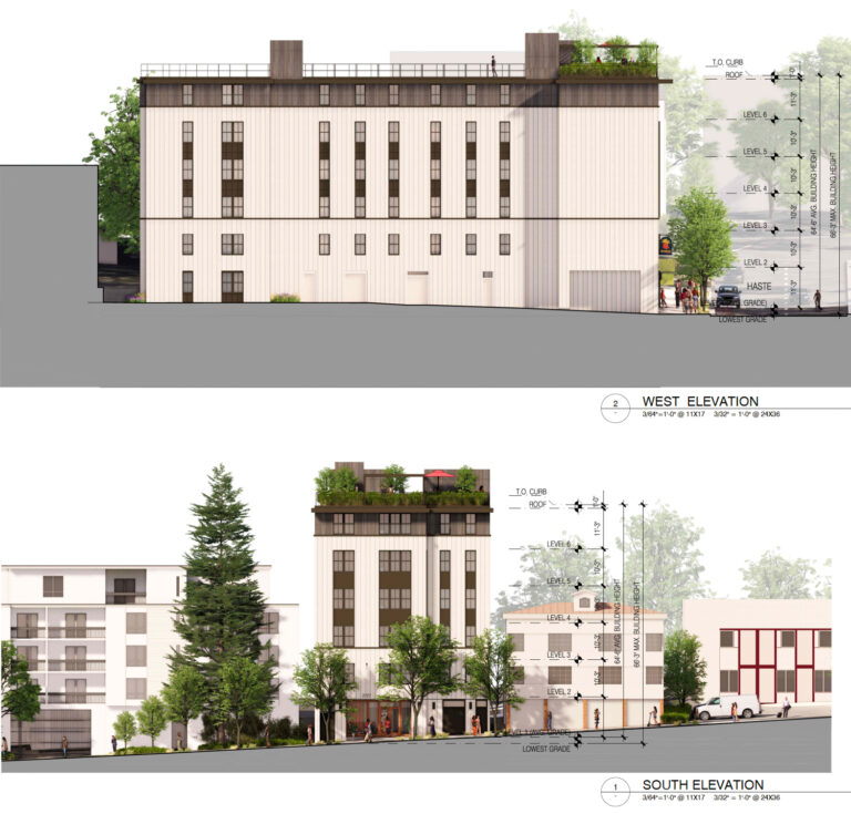 Formal Application Filed For 2727 Haste Street in Southside, Berkeley ...
